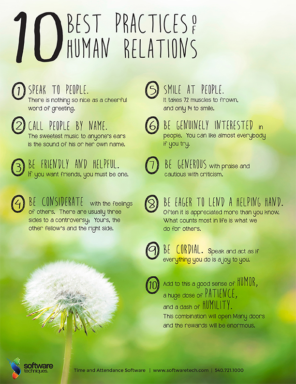 10 Best Practices Of Human Relations Software Techniques 10 Best Practices Of Human Relations Software Techniques